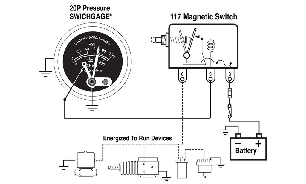 A20P/A25P - FW Murphy Production ControlsFW Murphy Production Controls